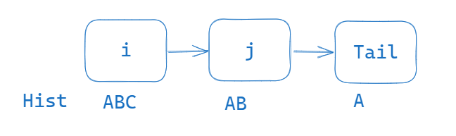 Chain_replication | highcloud100
